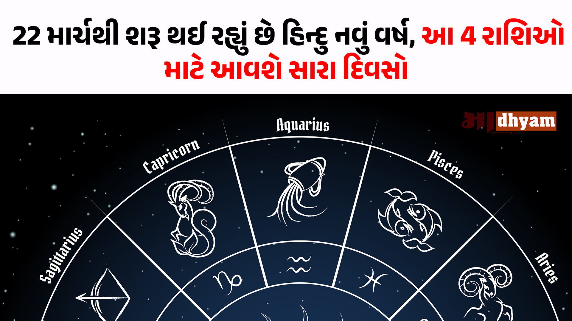 Zodiac signs in gujarati - Horoscopeaz.com
